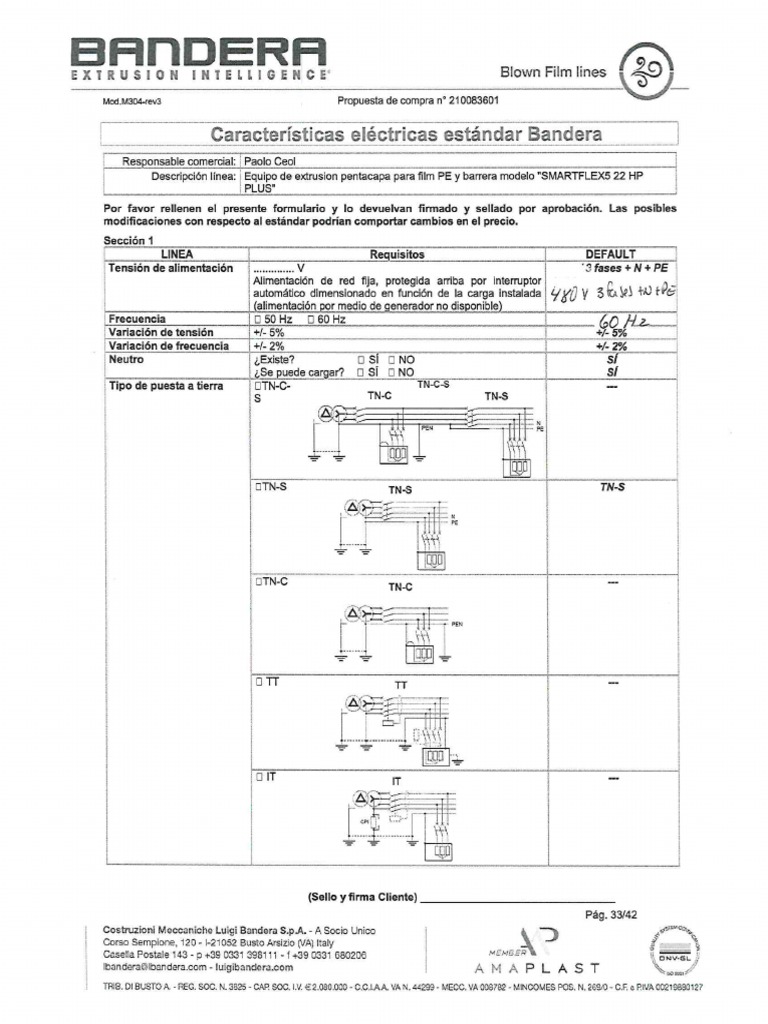 Doteco Componente | PDF