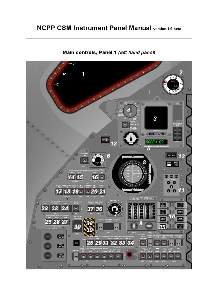 NCPP CSM Instrument Panel Manual 1.0 | PDF | Apollo Lunar Module ...