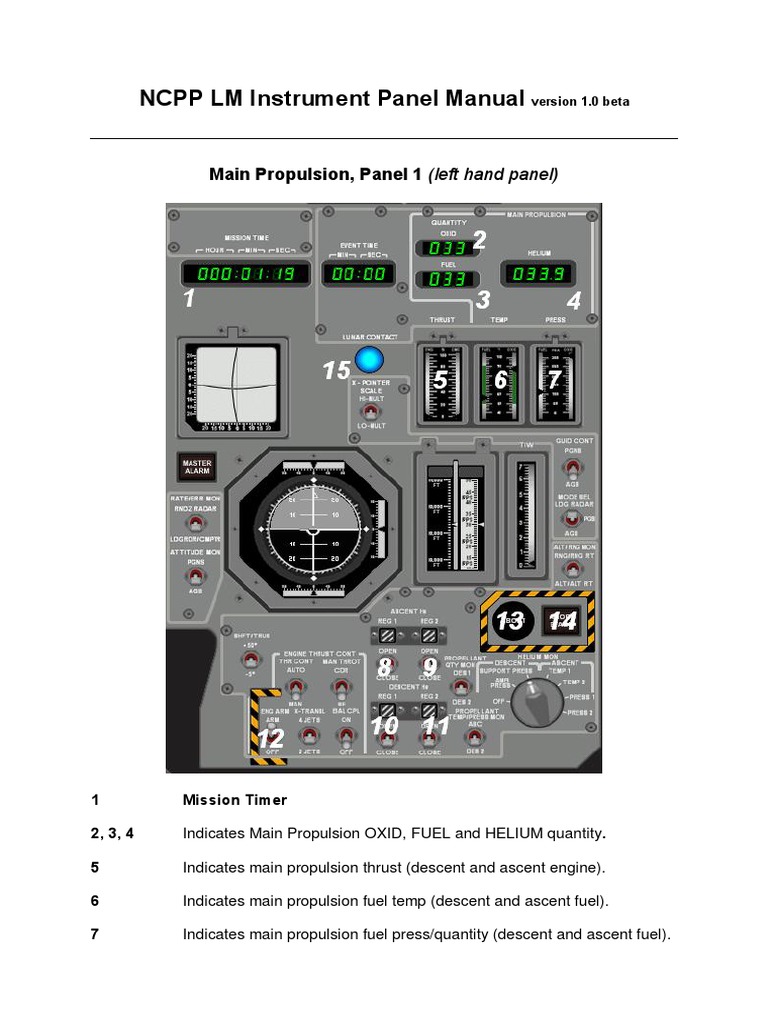 NCPP LM Instrument Panel Manual | PDF | Apollo Lunar Module | Reaction ...