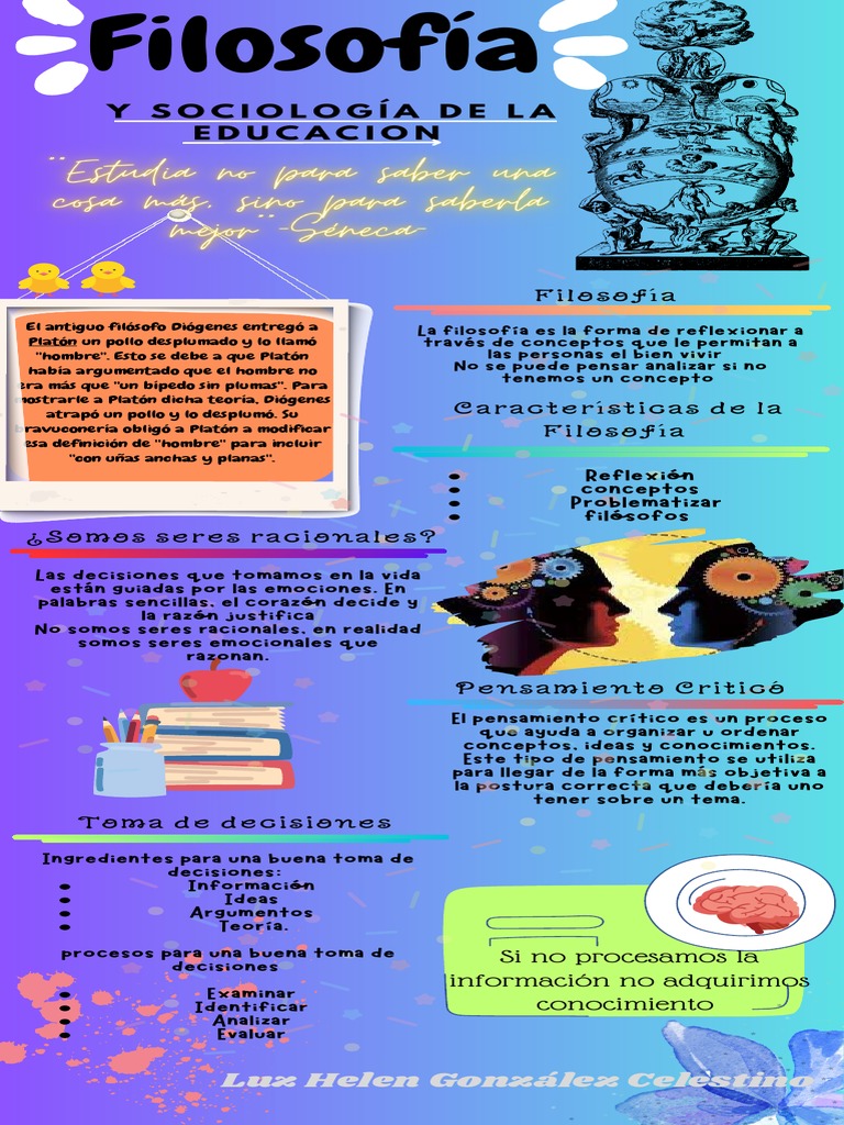 Infografía Filosofía | PDF | Pensamiento | Pensamiento crítico