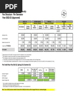 Uwi-Mona 2024-2025 Undergraduate Fee Schedule July 2024 | PDF ...