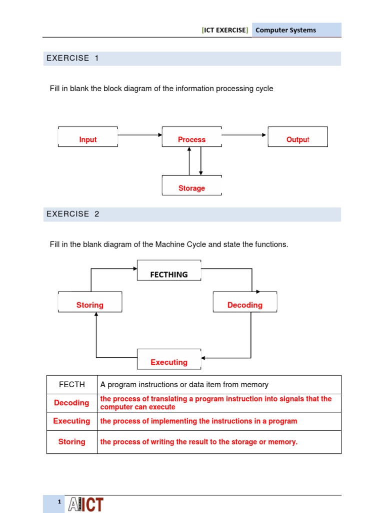 Scheme Computer System | PDF | Computer Data Storage | Read Only Memory