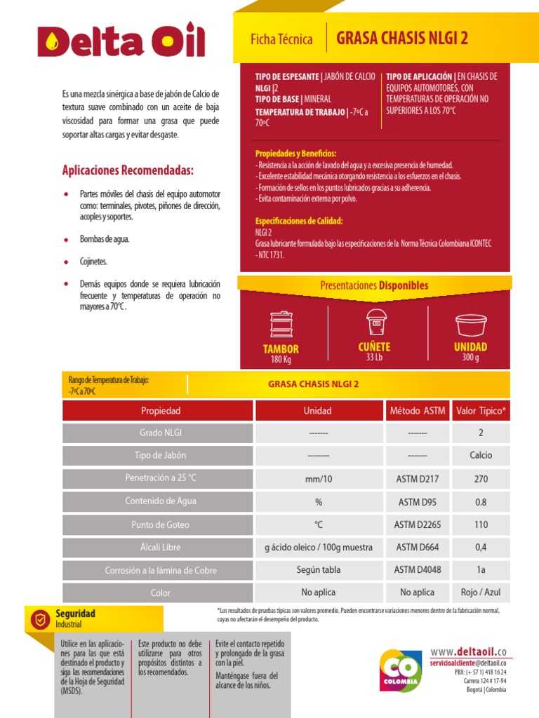 Grasa Chasis Nlgi 2 | PDF | Ciencias fisicas | Sustancias químicas