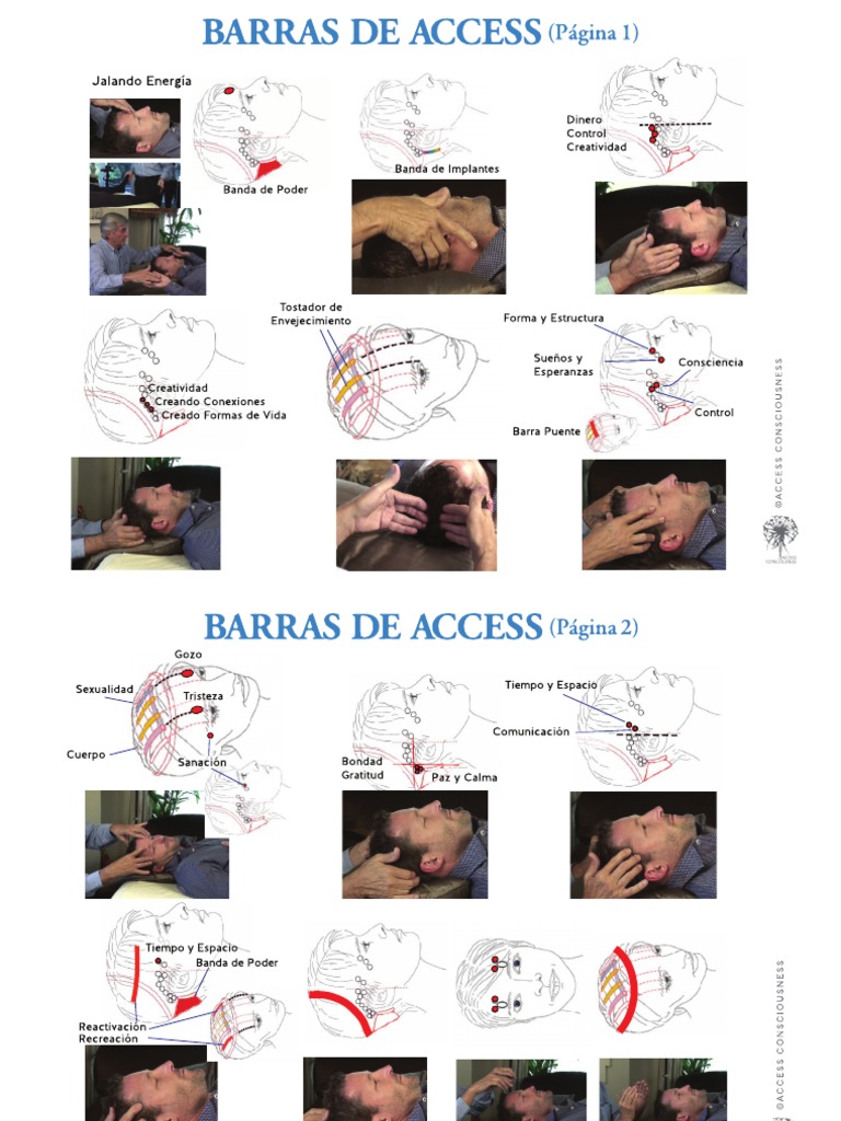 Access Bars® Gráficas de La Cabeza - 2 PG - Photos - Español - A4 | PDF