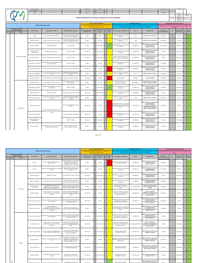 RSH 01 1 Rev 01 | PDF | Ciencias fisicas