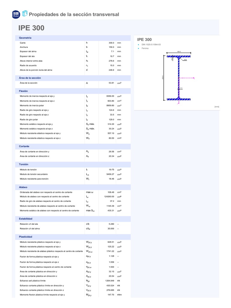 Ipe 300 | PDF | Mecánica | Fuerza