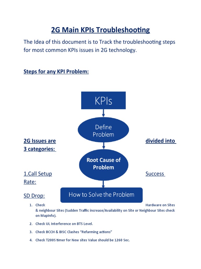 2G KPI Troubleshooting Guide | PDF | Radio Resource Management | Wireless