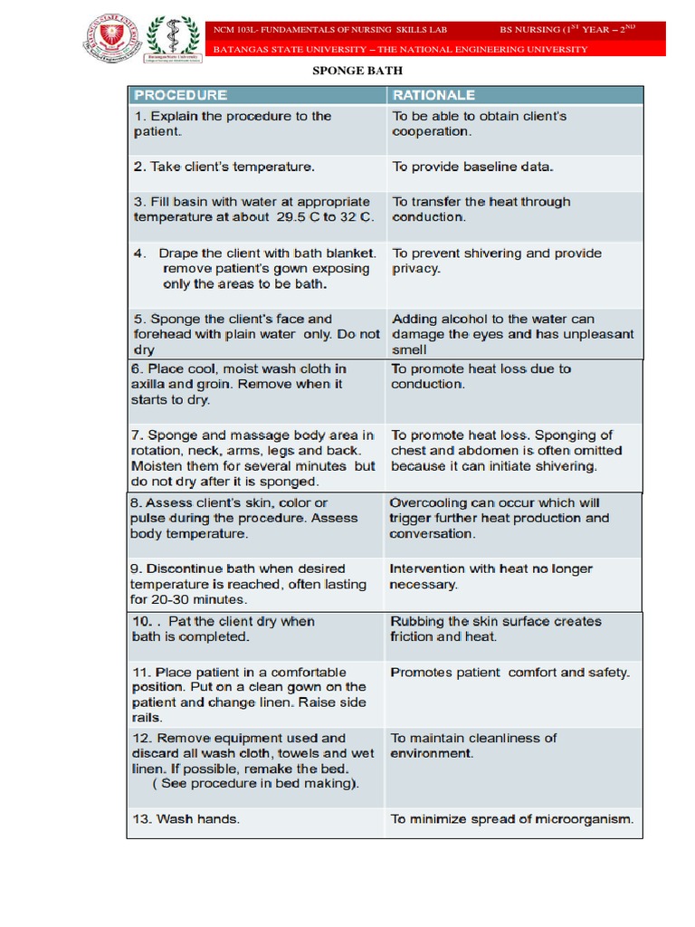 Sponge Bath, Foot care, Hot and Cold Application | PDF | Foot | Fever