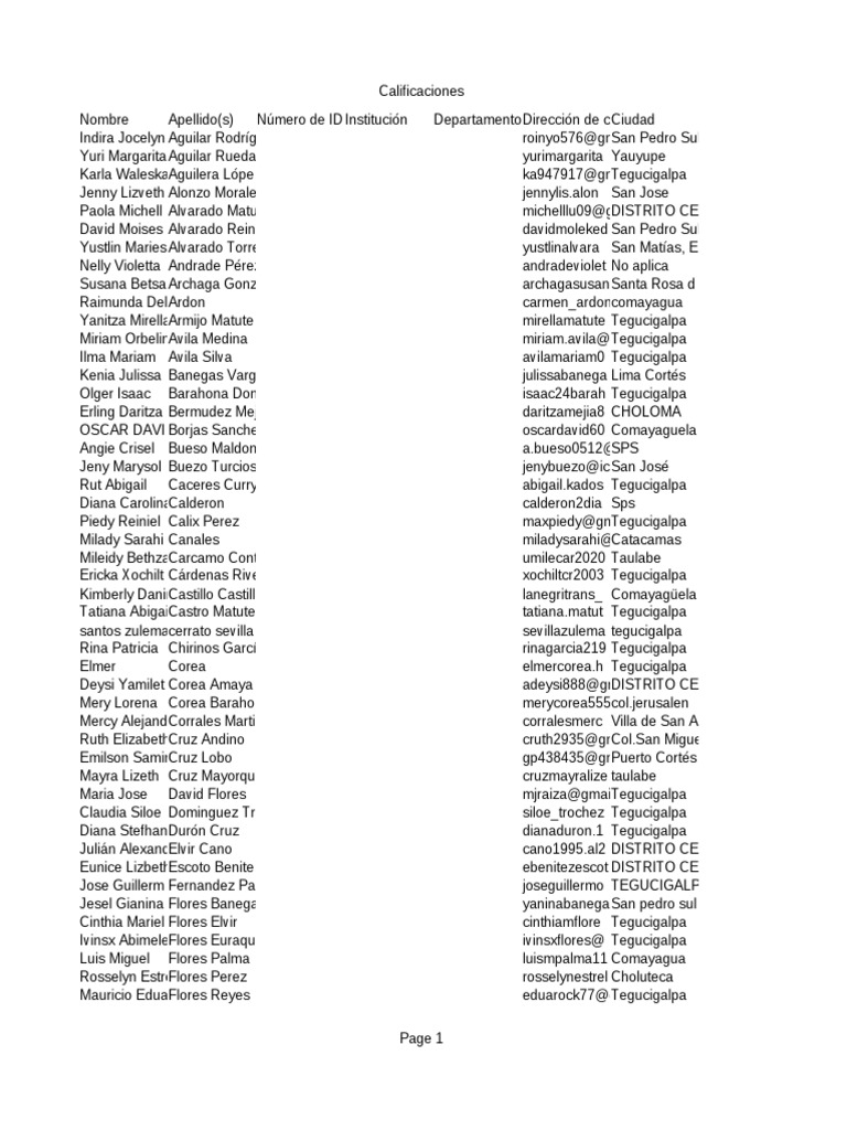Ms Excel Basico H 202307 Calificaciones | PDF | Repollo