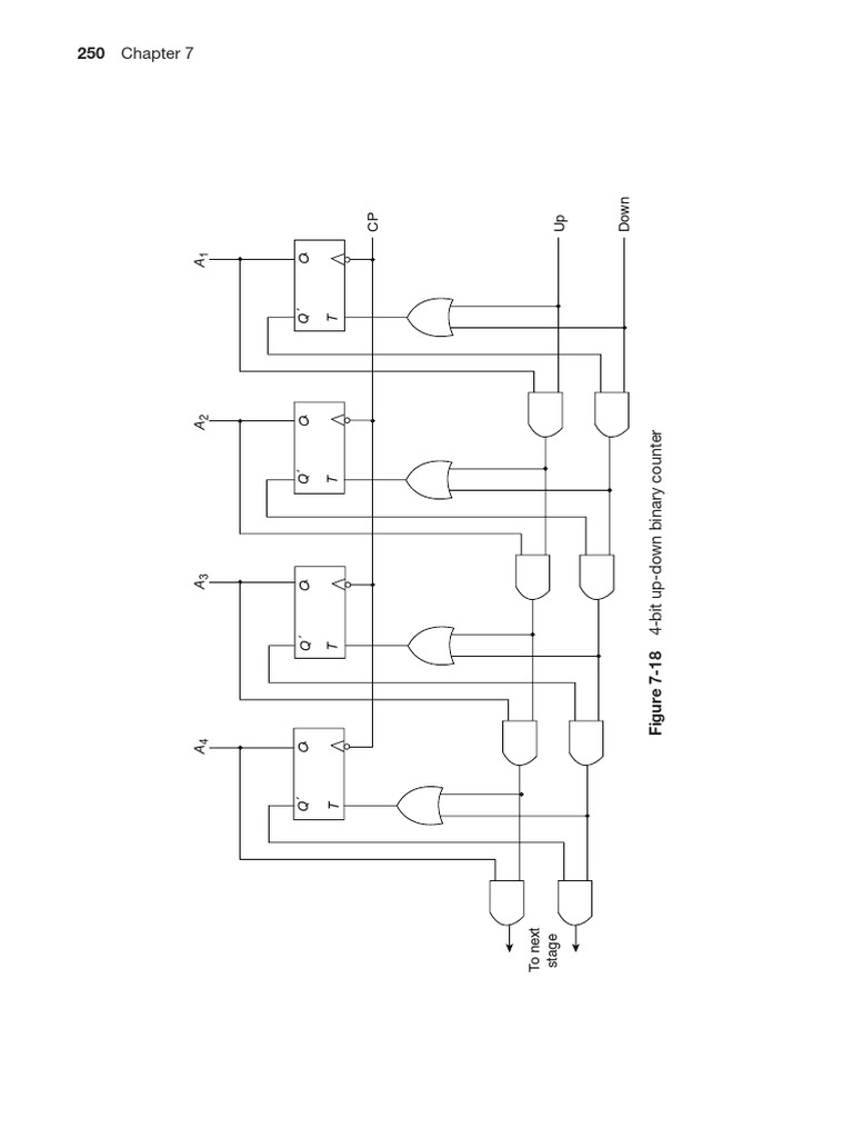4 Bit Counter Pdf Digital Technology Computing