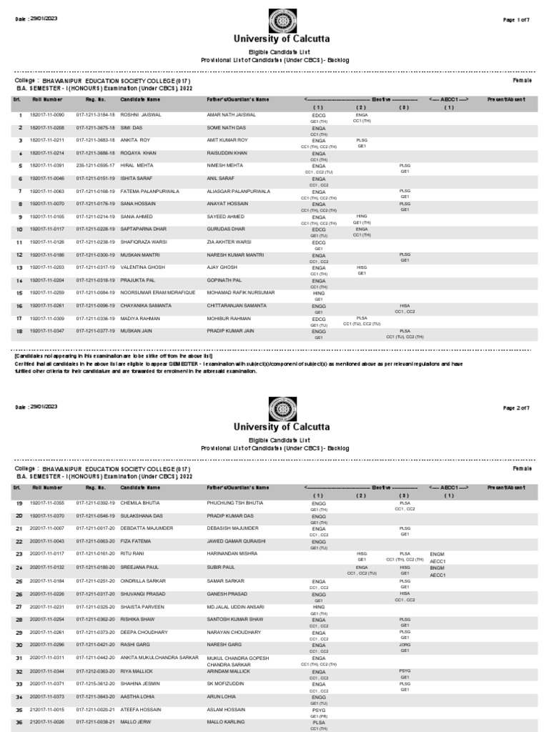 Merged B.A B.SC Sem I CU Checklist | PDF