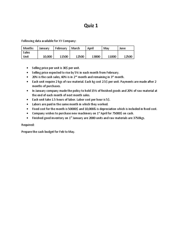 Budgeting Quiz | PDF