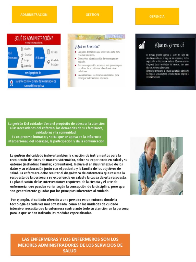 Gestion de Enfermeria | PDF