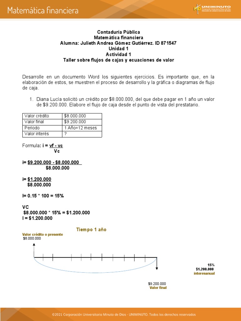 Actividad 2 Matematica Financiera | PDF