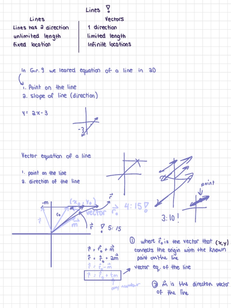 Vectors Unit 3 Lesson 1 | PDF