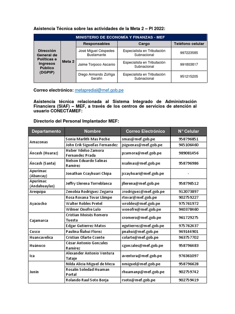 Directorio Meta2 2022 | PDF