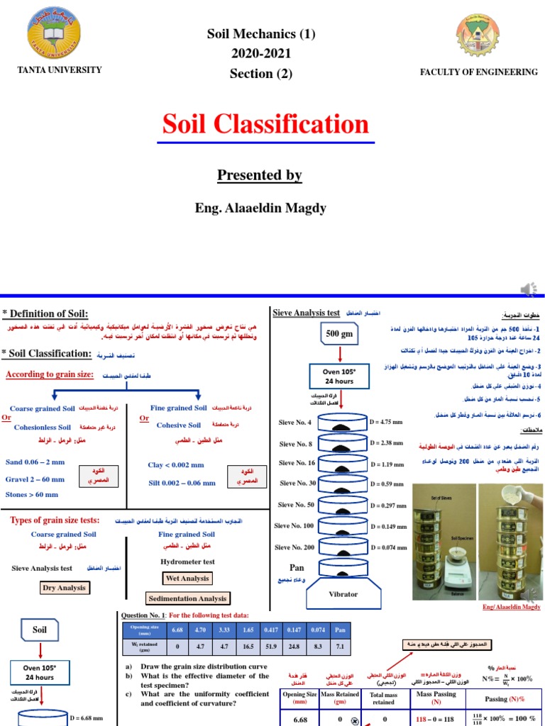 Soil Classification Alaaeldin Pdf