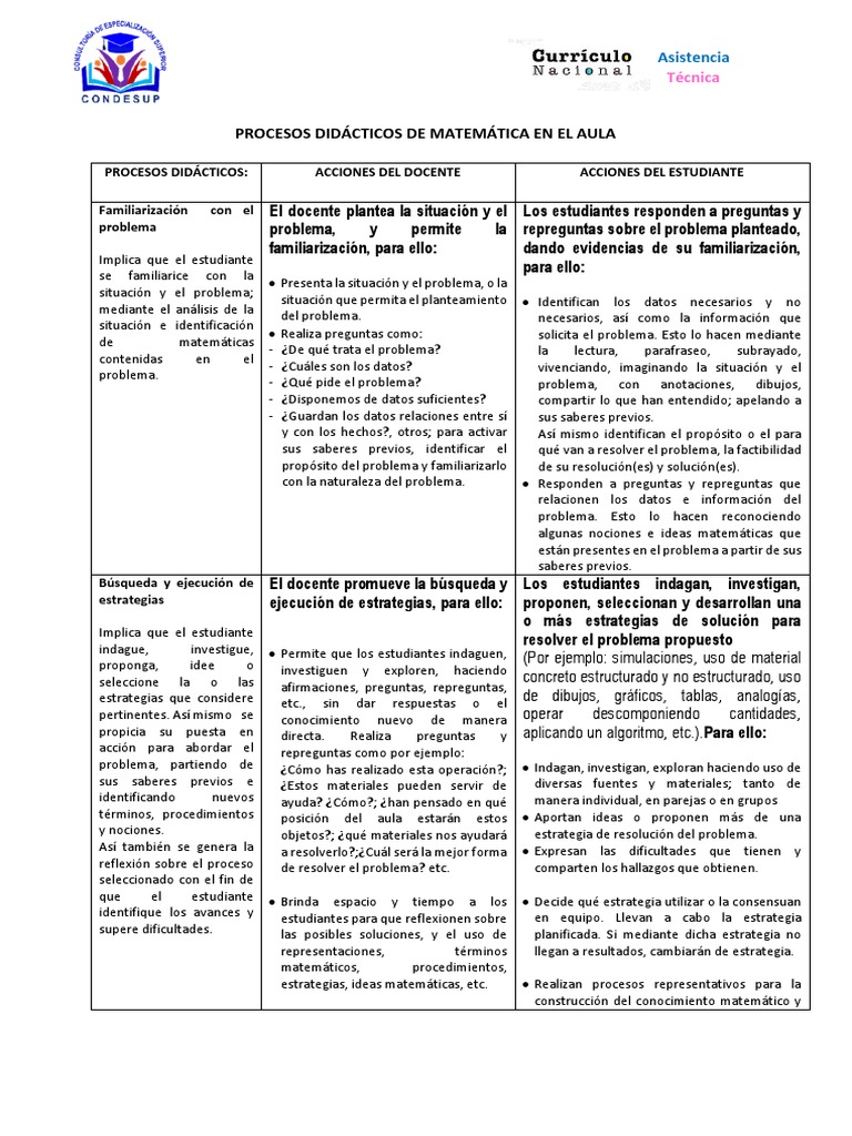 Procesos Didacticos Matematica | PDF | Matemáticas | Conocimiento