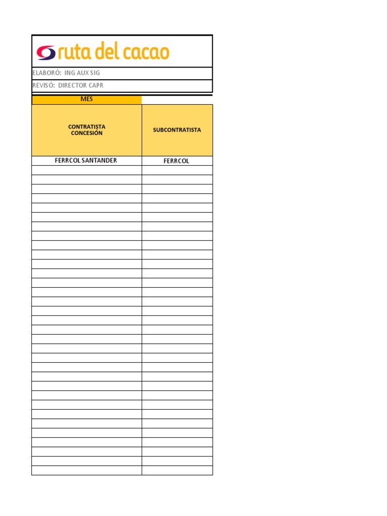 Base de Datos Ferrocol | PDF