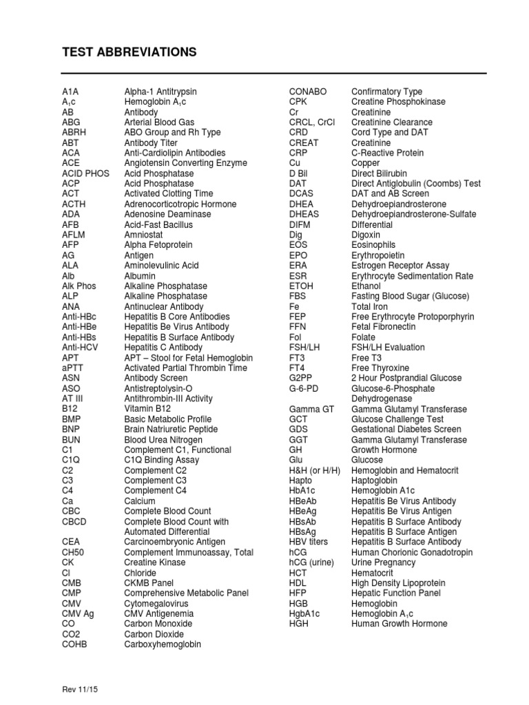 Test Abbreviations Rev 11 24 15 | PDF | Antibody | Thyroid Stimulating ...