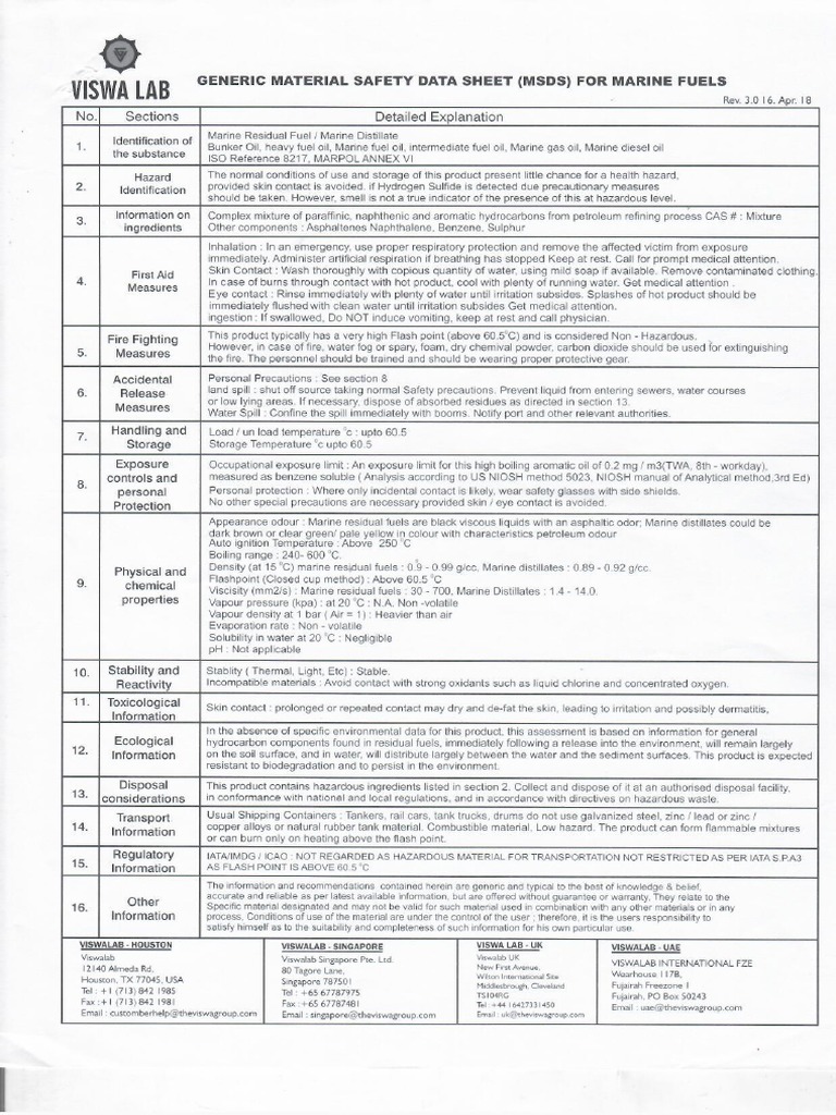 MSDS Viswalab | PDF
