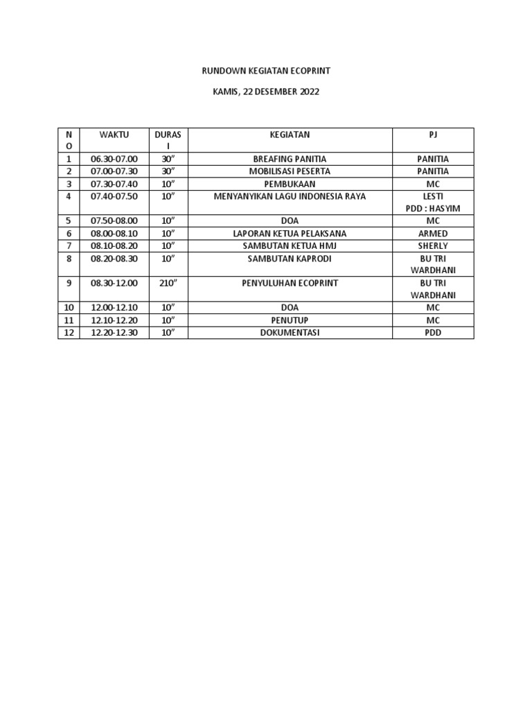 Rundown Opening & Closing Ceremony | PDF