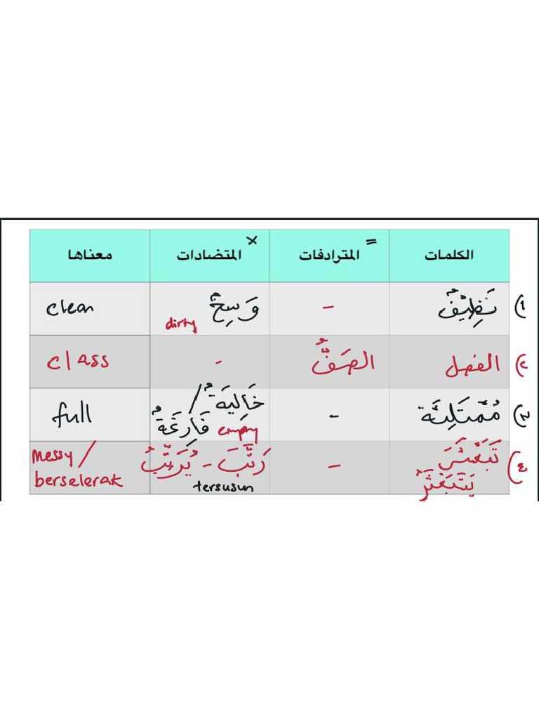 4428D148-F24F-47D8-96D6-86BD8E4E679C | PDF