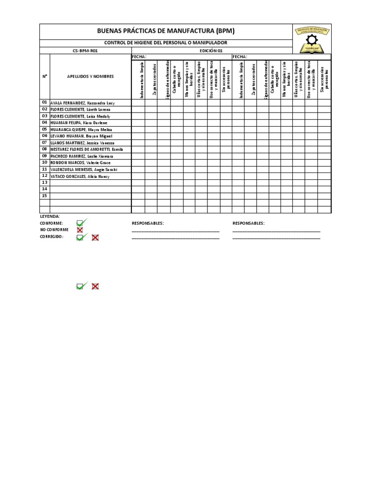 Registro de BPM | Descargar gratis PDF | Industria farmacéutica | Calidad
