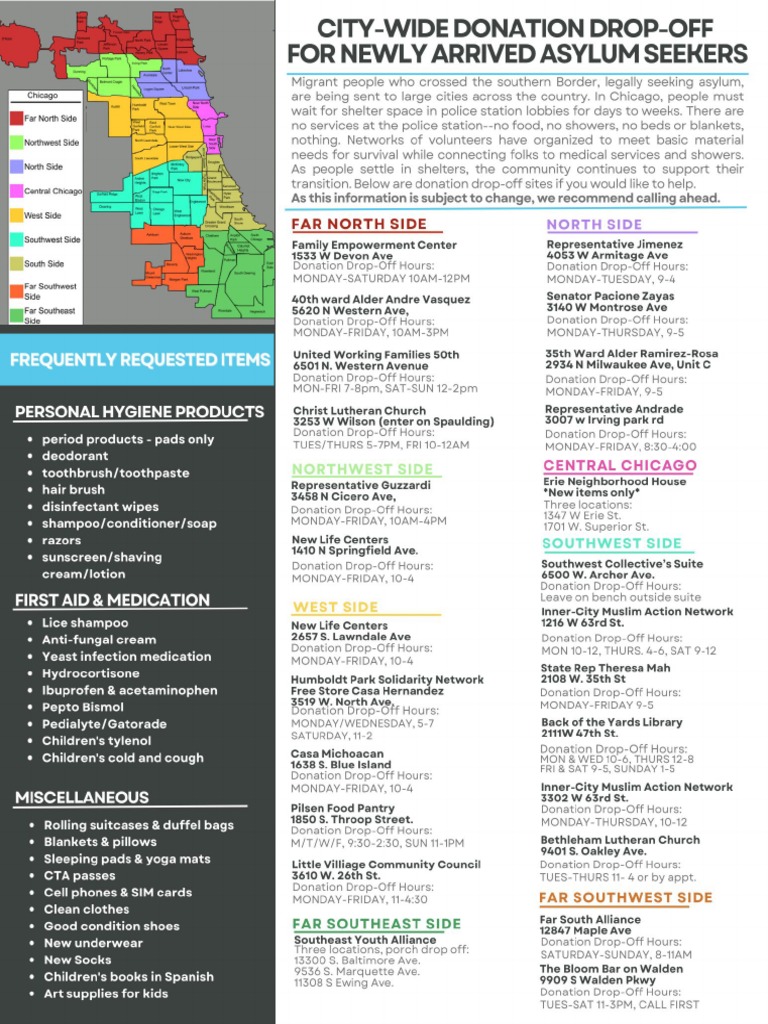 Donation Drop Offs | PDF
