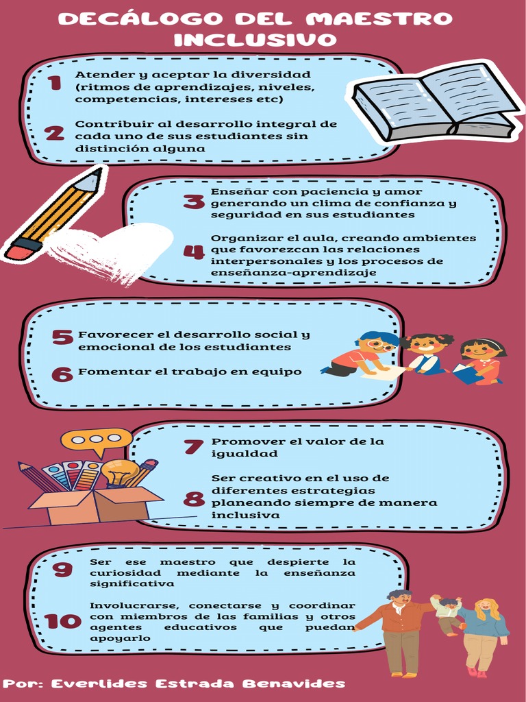 Decálogo Del Maestro Inclusivo | PDF