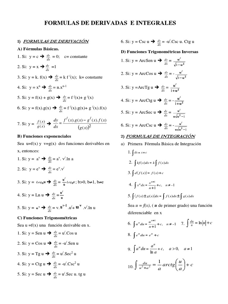 Formulas de Derivadas e Integrales | PDF | Derivado | Integral