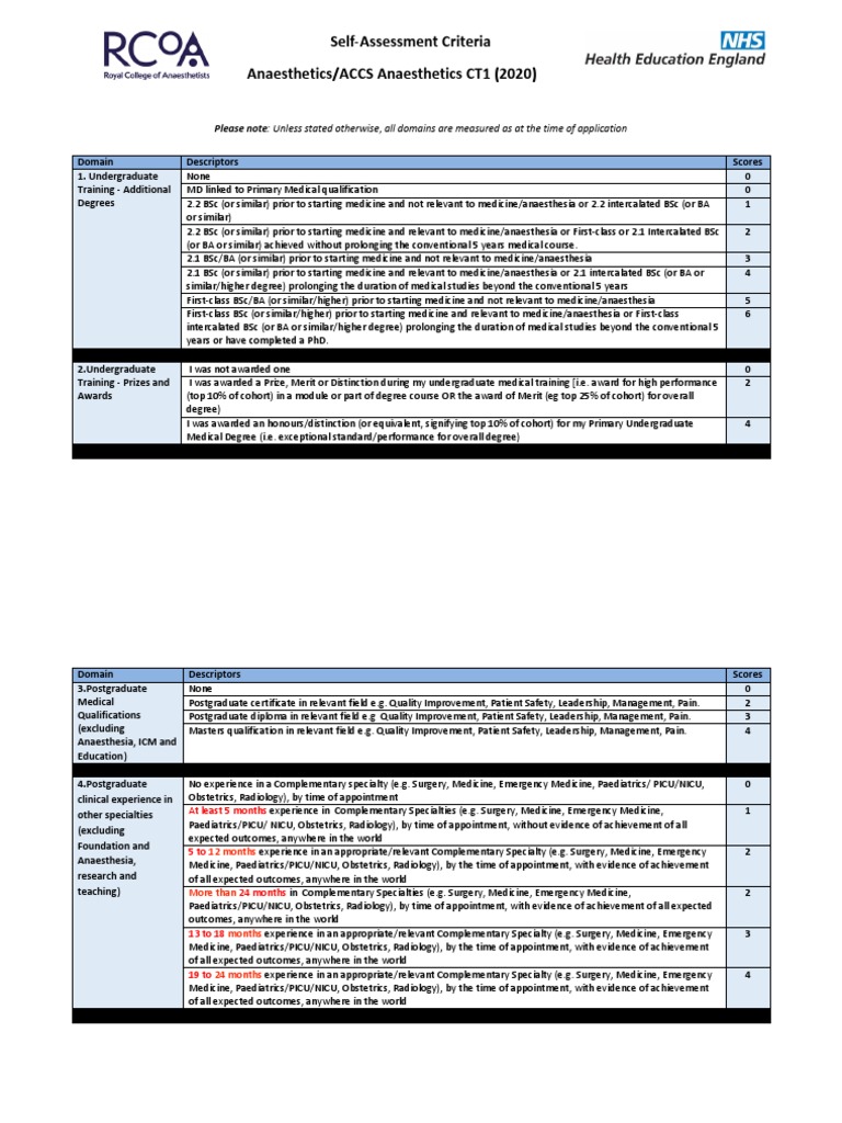 Self-Assessment Criteria AnaestheticsACCS Anaesthetics CT1 (2020) | PDF ...