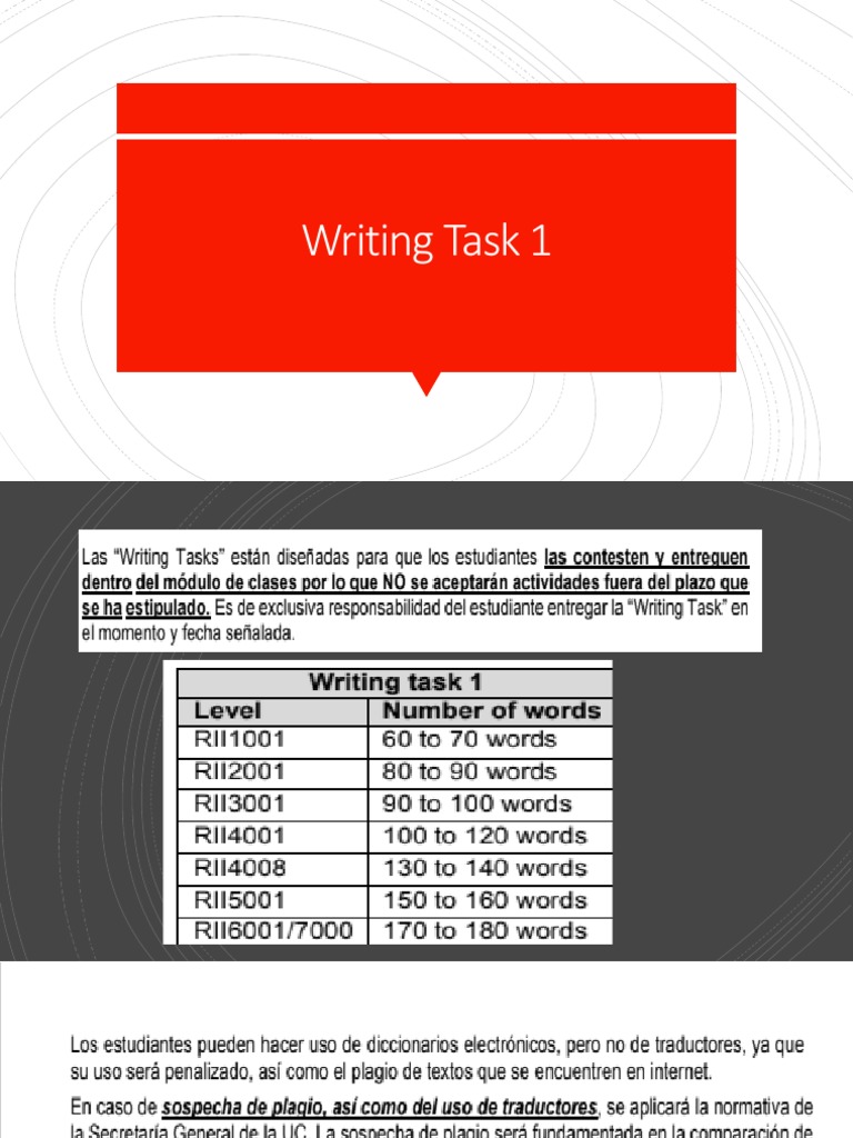 (VRA 3001) Writing Task 1-2 | PDF