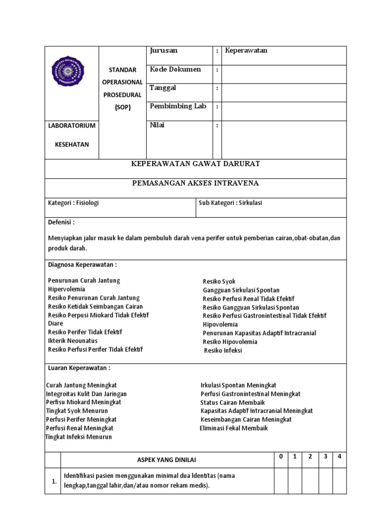 Buku Sop Gadar | PDF