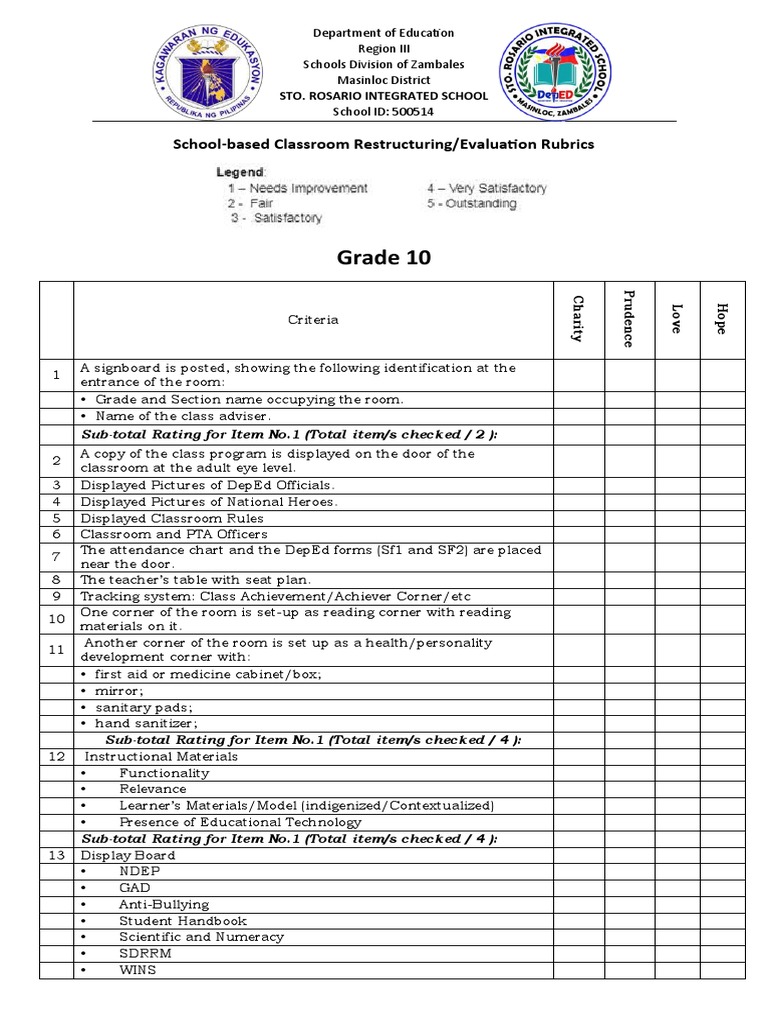Classroom Restructuring Evaluation Rubrics WITH sECTION | PDF