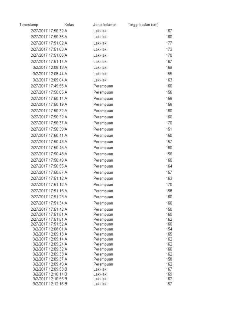 Soal Teknik Sampling | PDF Soal Teknik Sampling | PDF