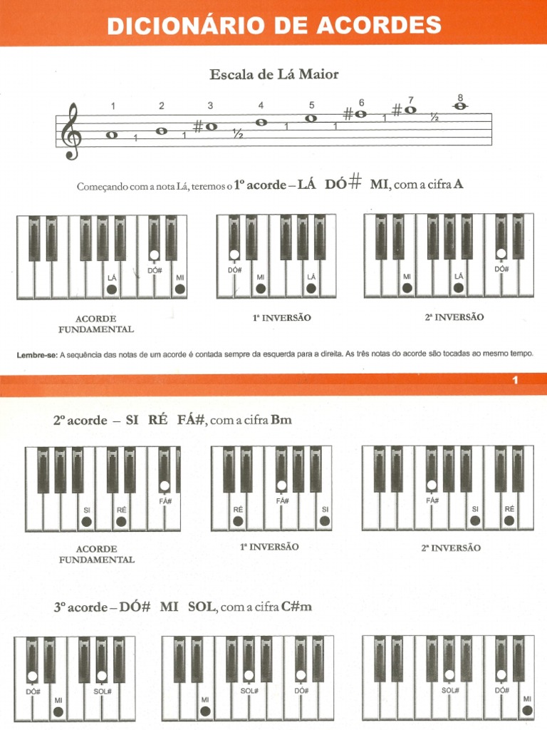 ESCALA - Lá Maior | PDF