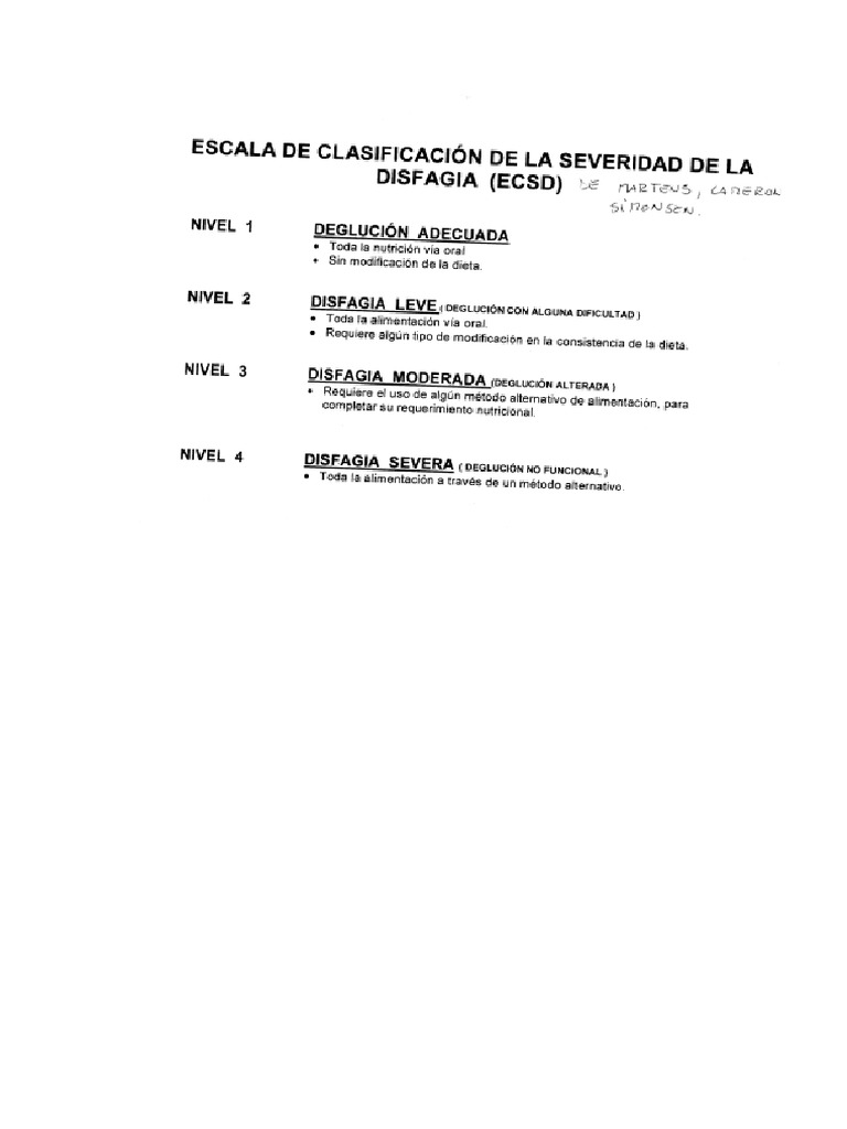 Escala de Severidad | PDF