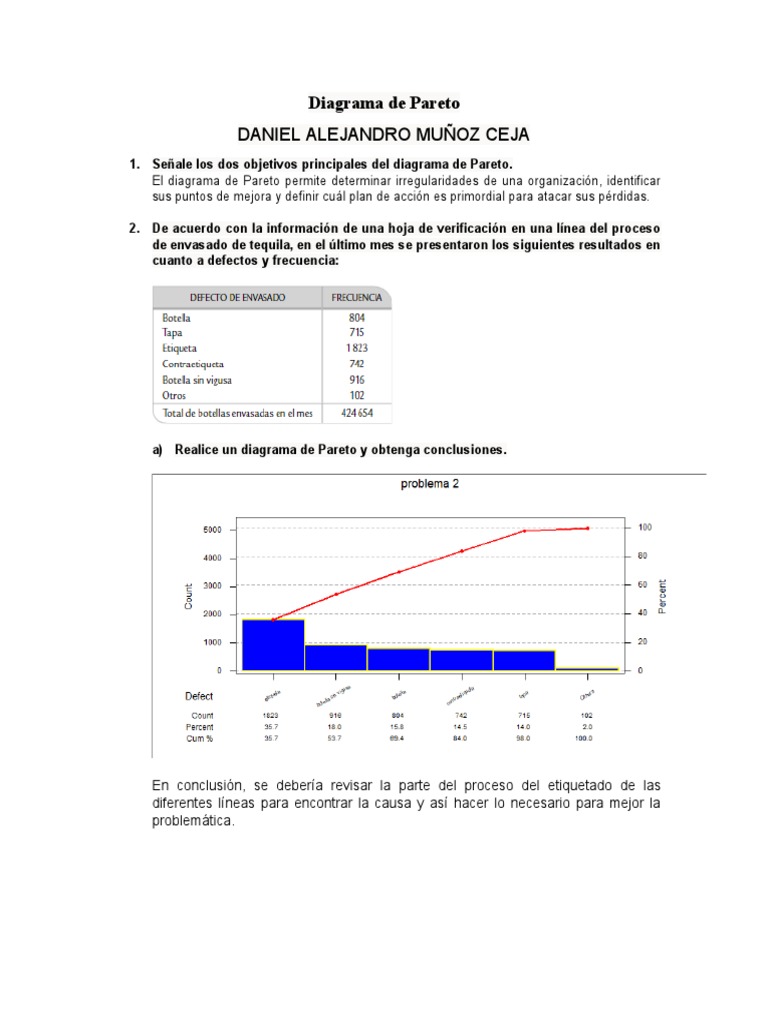 EJERCICIOS_PROBABILIDA Y ESTADISTICA | PDF | Estadísticas