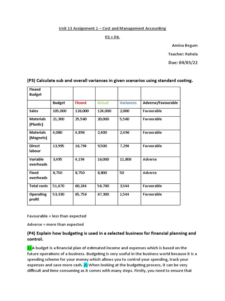 Unit 13 Assignment 1 P3 P4 Amina Pdf 