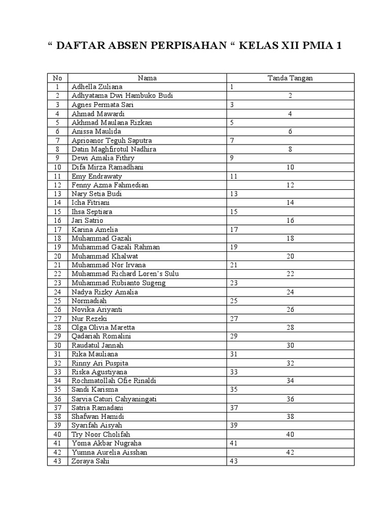 Absen 12 Pmia 1 | PDF