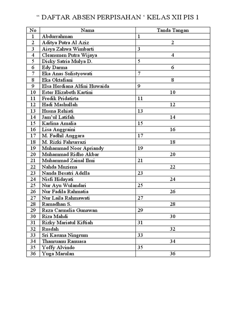 Absen 12 Pis 1 | PDF