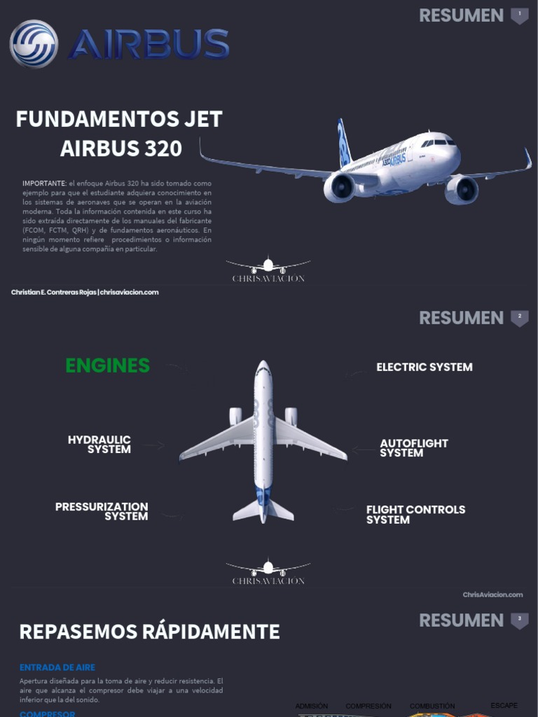 PDF Fundamentos Jet Airbus 320 Resumen | PDF | Motor a reacción | Aviación