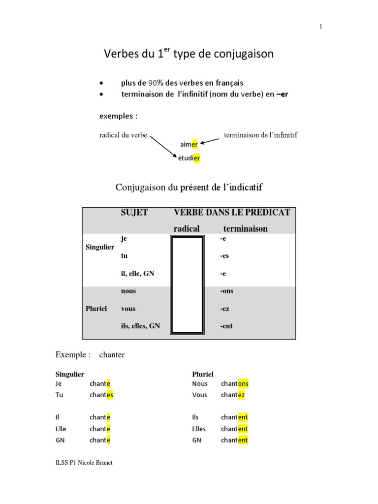 P1D2 G Verbes 1ère conj présent ind 2014 | PDF