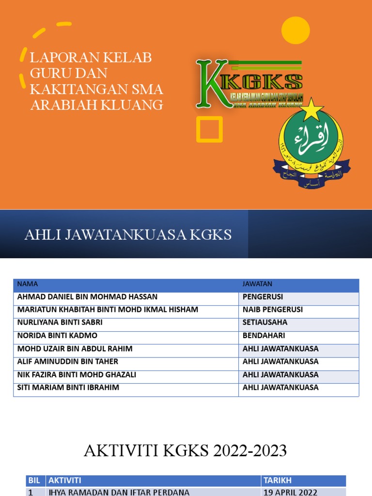 Laporan Kelab Guru Dan Kakitangan Sma Arabiah Kluang | PDF