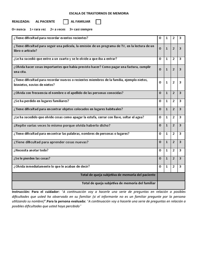 Escala de Trastornos de Memoria | PDF
