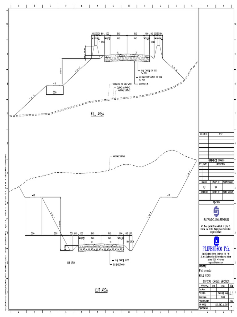 Typical Cross Section | PDF
