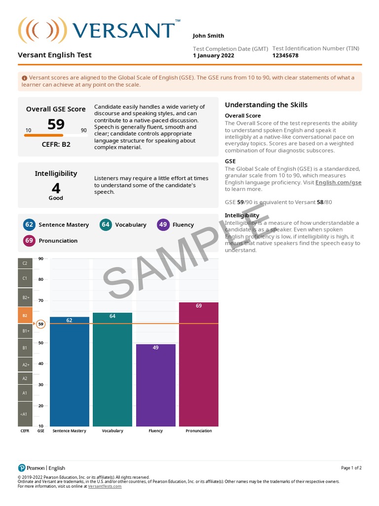 Sample Score Report Versant English Test | PDF
