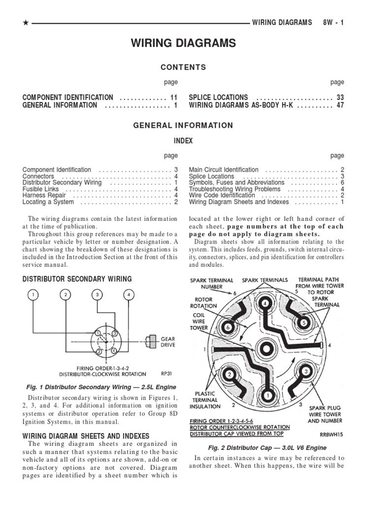 Wiring Diagrams: Fig. 1 Distributor Secondary Wiring - 2.5L Engine | PDF | Electrical Connector ...