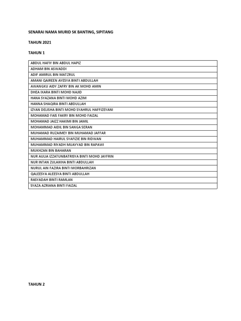 Nama Murid 2021 | PDF